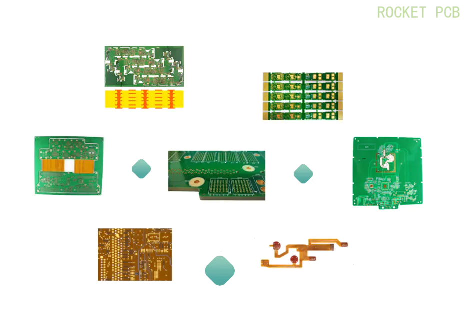 Advanced Online PCB Fabrication | Custom PCB Maker Services
